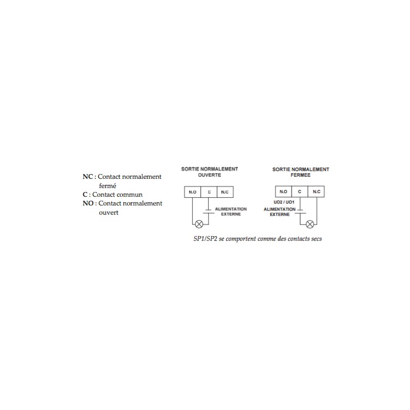 Module d’extension 4 Entrées fialires, 2 sorties relais 3A, 2 sorties ...