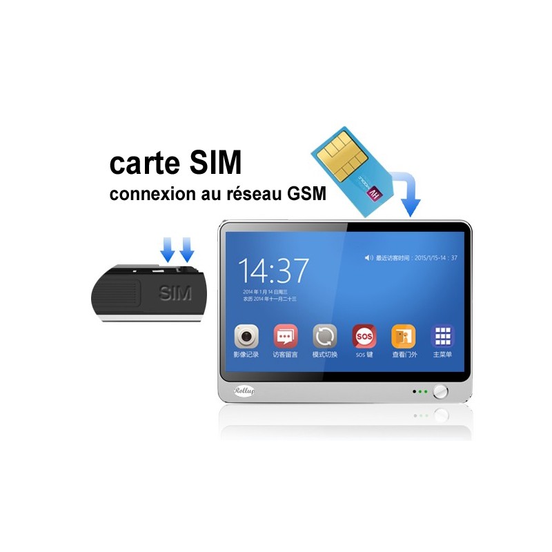 Judas numérique (caméra de porte) WiFi et GSM, iHOME 4, avec écran ...