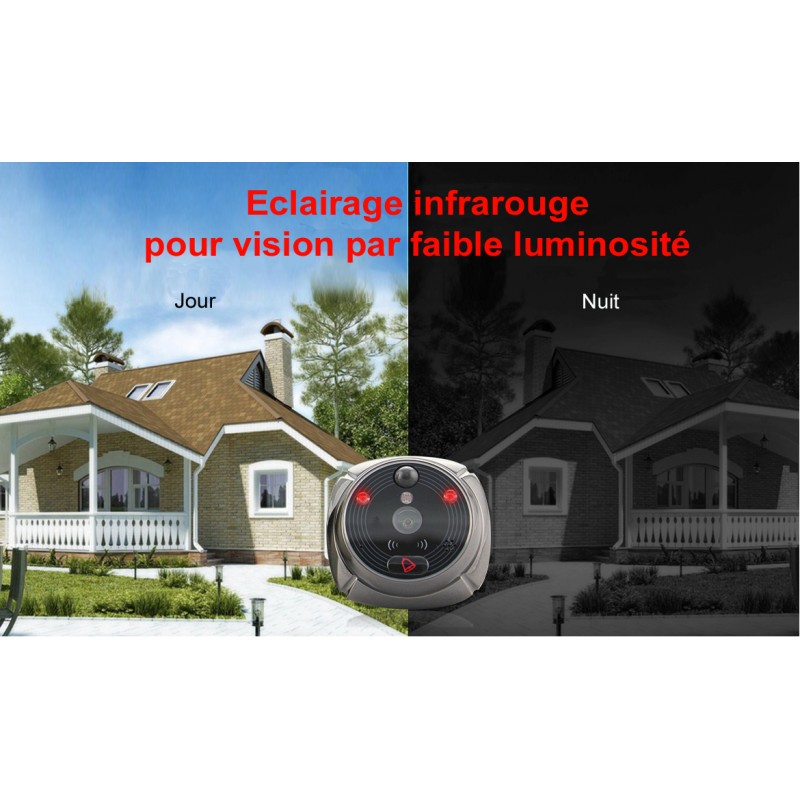 Judas numérique (caméra de porte) WiFi et GSM, iHOME 5, avec écran ...